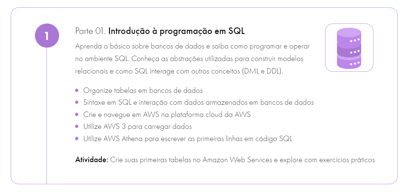 7 motivos para estudar programação e data na EBAC