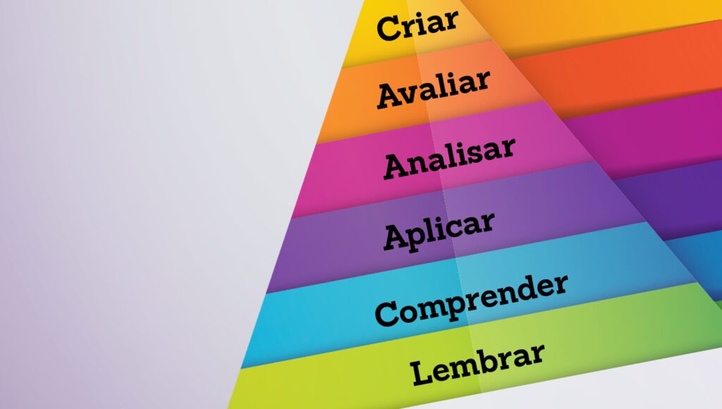 Técnicas para aprender a aprender