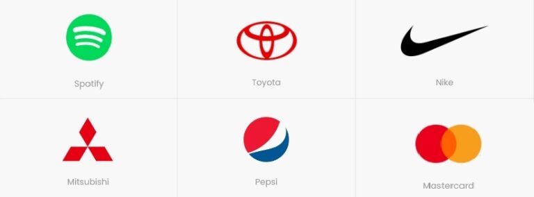 Tipos de logo: que logotipos existem, exemplos de cada um deles