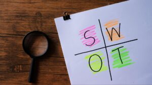 Análise SWOT de uma empresa: o que é, o que significa, para que serve ...