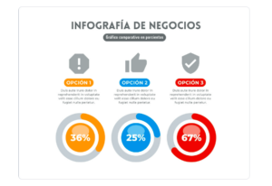 O que é um infográfico: quais tipos existem, como fazê-lo, exemplos